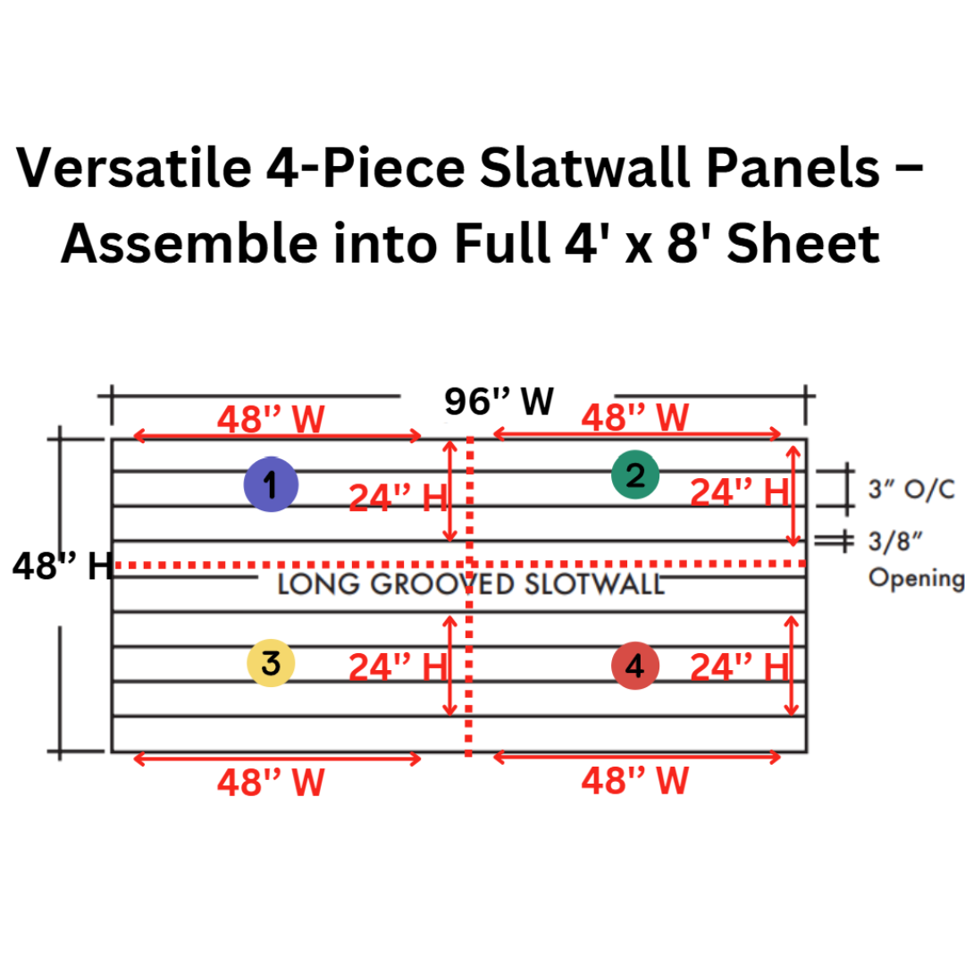 4-Piece Versatile Slatwall Panel Set – Creates 4′ x 8′ Display Sheet ...